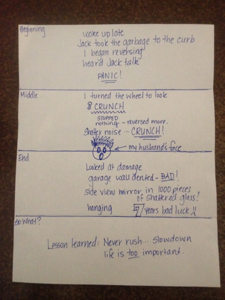 Personal Narratives in Middle School – Rogers Education Consulting